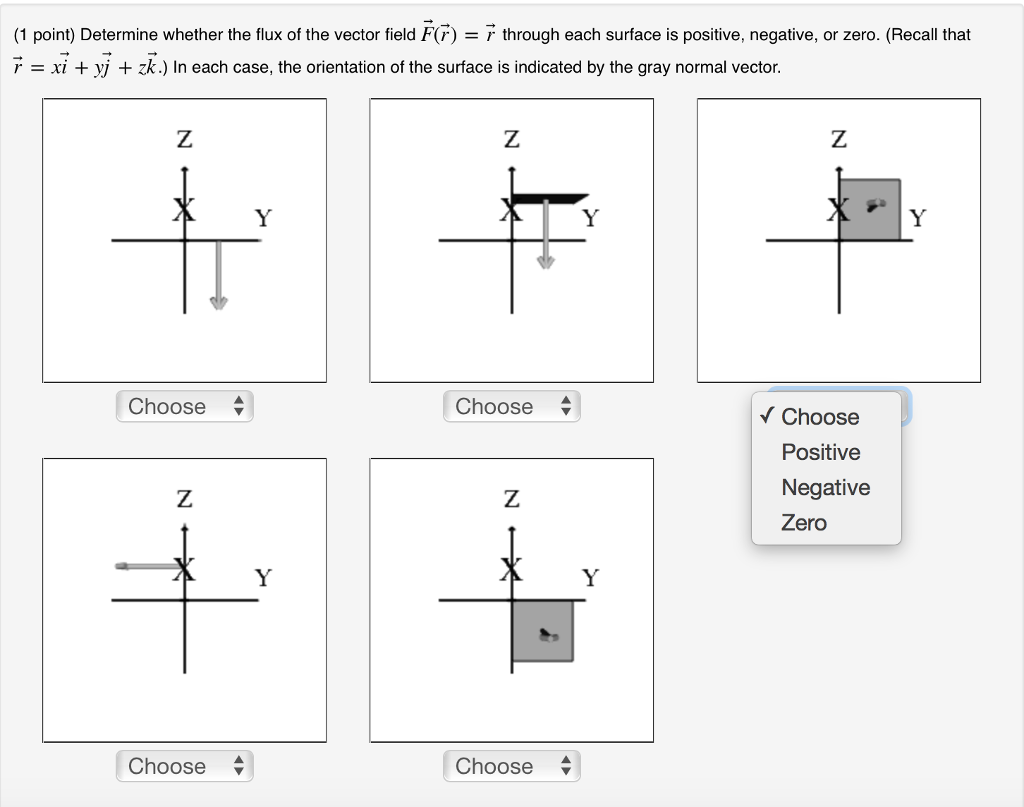 (1 point) Determine whether the flux of the vector | Chegg.com
