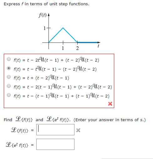 Solved Express F In Terms Of Unit Step Functions Find