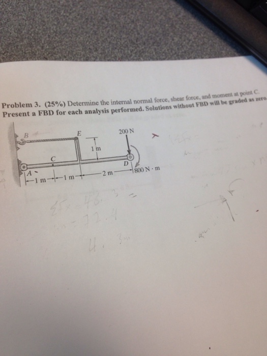 Solved Determine the internal normal force, shear force, and | Chegg.com Solved Determine the internal normal force, shear force, and | Chegg.com