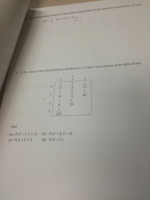Solved If the values of the joint probability distribution | Chegg.com
