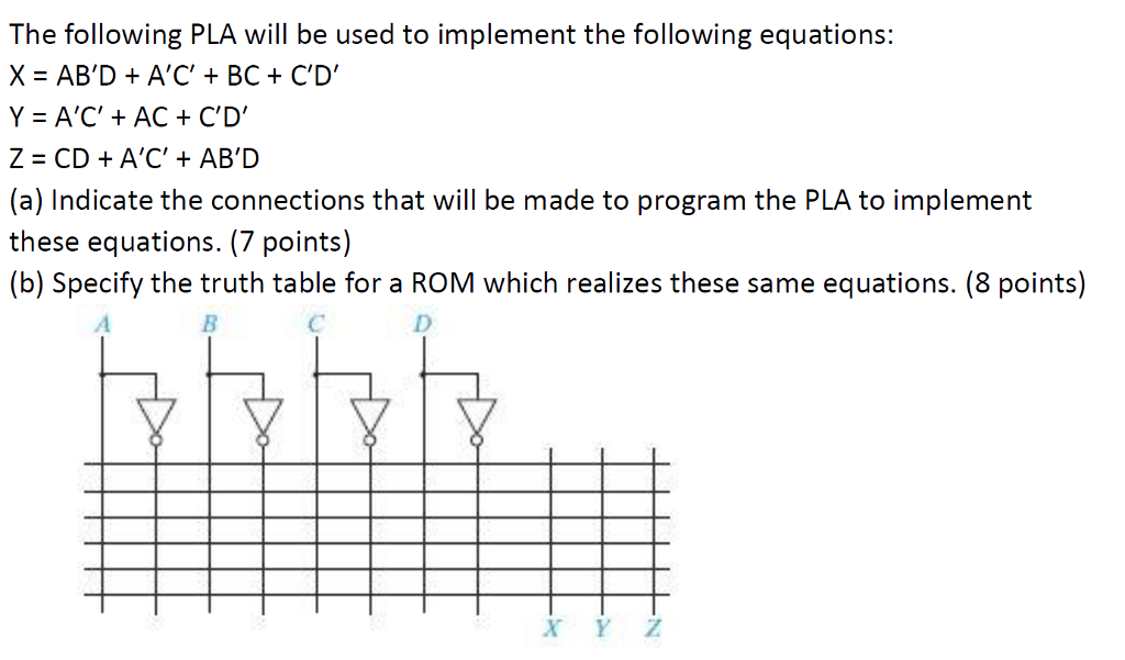 Solved The following PLA will be used to implement the | Chegg.com