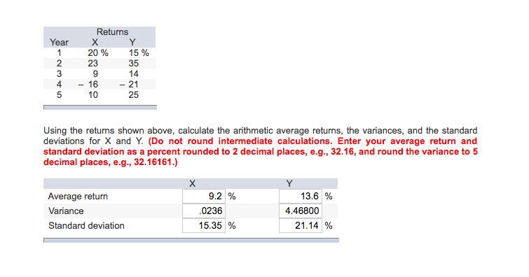 Solved Returns Year 15% 20 % 23 2 35 4- 1621 25 10 Using the | Chegg.com
