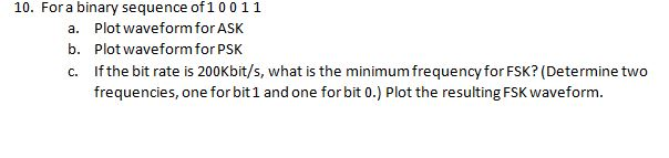 Solved For a binary sequence of 1 0 0 1 1 Plot waveform for | Chegg.com