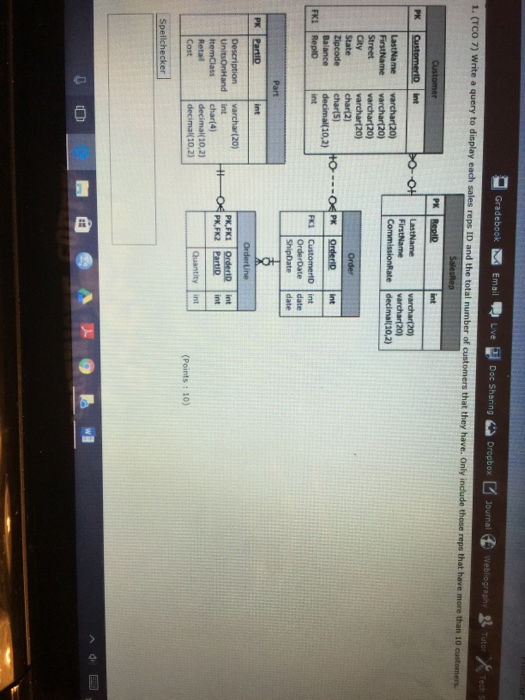 Solved Write a query to display each sales reps ID and the | Chegg.com