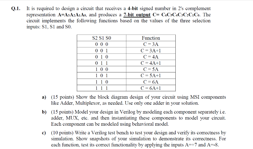 Q.1. It is required to design a circuit that receives | Chegg.com