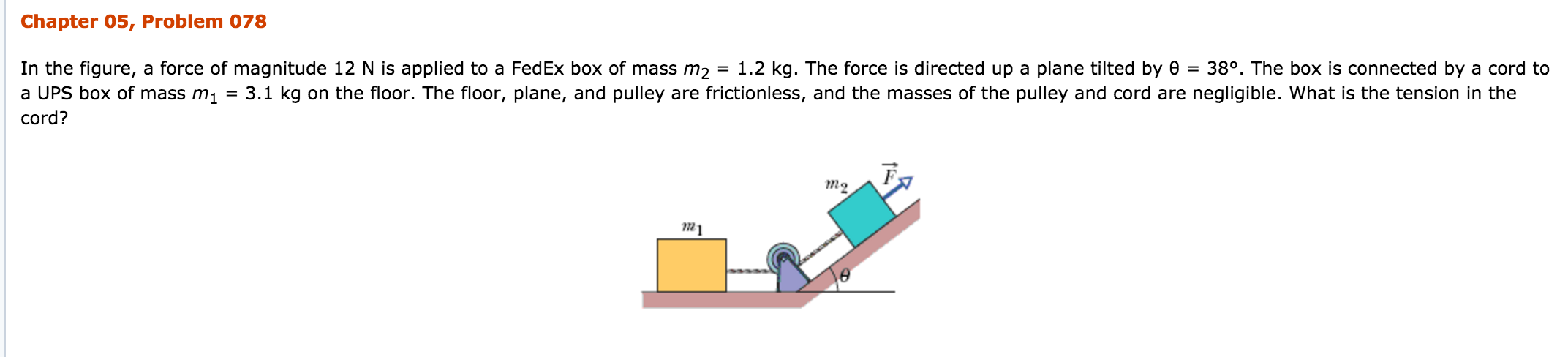 Solved In the figure, a force of magnitude 12 N is applied | Chegg.com
