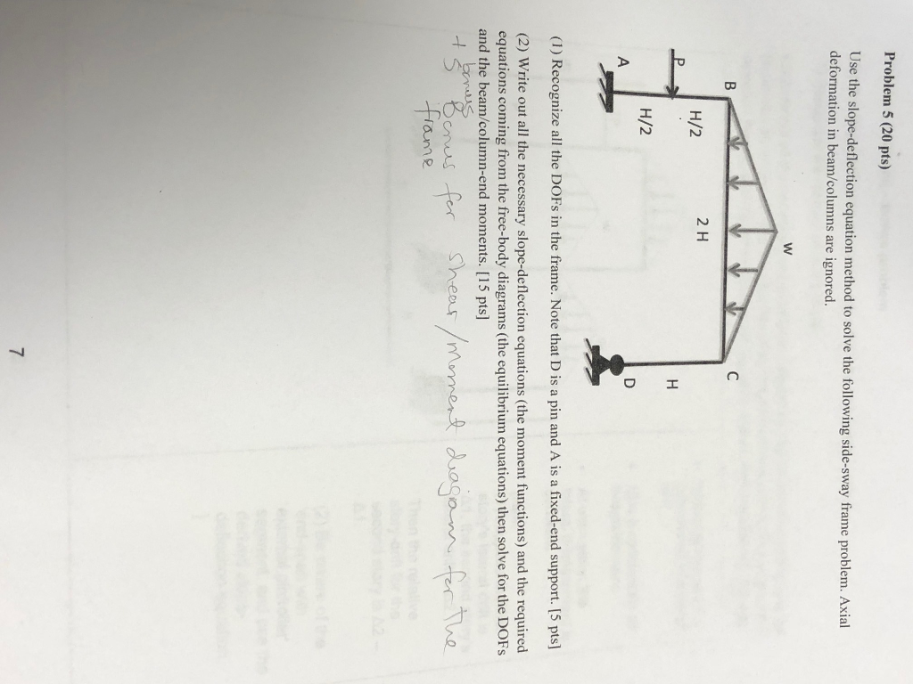 Solved Problem 5 (20 pts) Use the slope-deflection equation | Chegg.com