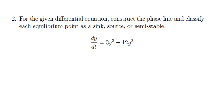 Solved For The Given Differential Equation Construct The