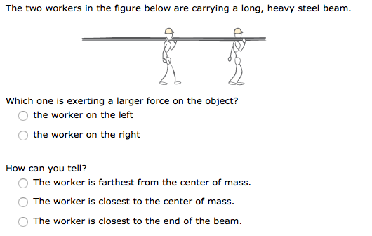 Solved The two workers In the figure below are carrying a | Chegg.com