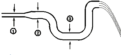 Solved The side view of a pipe is shown. The pipe diameter | Chegg.com