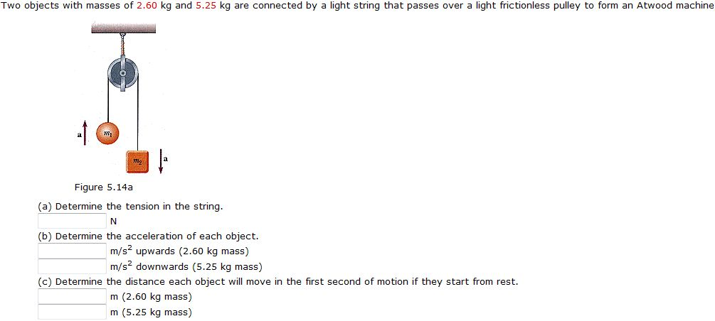 Solved Two Objects With Masses Of 2 60 Kg And 5 25 Kg Are