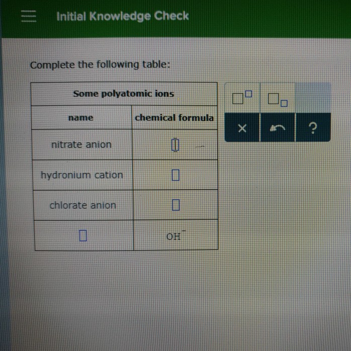 Solved Complete the following table: | Chegg.com