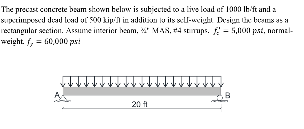 Solved The precast concrete beam shown below is subjected to | Chegg.com