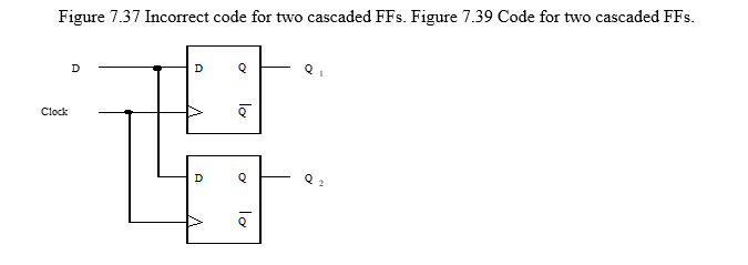 Solved 1(10%) Blocking and nonblocking statements Blocking | Chegg.com