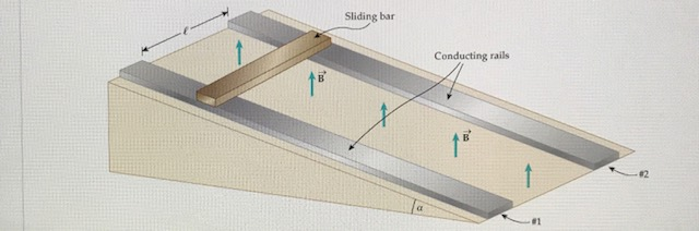 Solved As shown in the figure, two frictionless conducting | Chegg.com