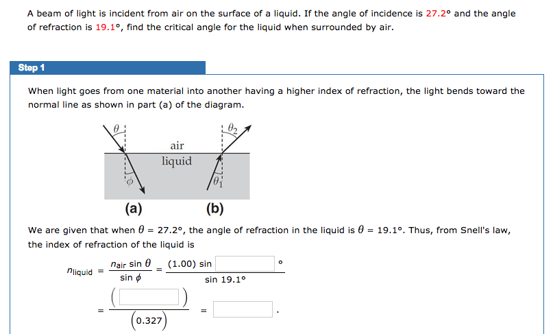 Solved A beam of light is incident from air on the surface | Chegg.com