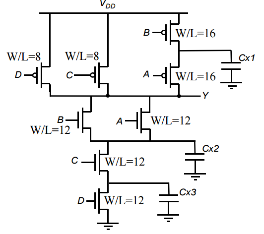 Solved Course is VLSI What is the logic function | Chegg.com
