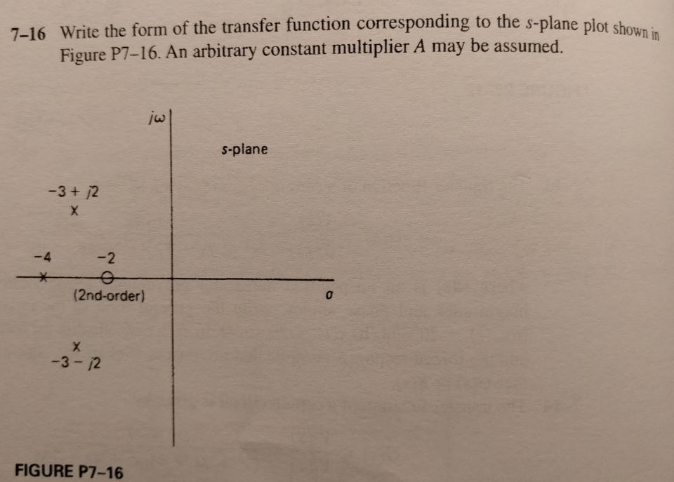 Solved Write the form of the transfer function corresponding | Chegg.com