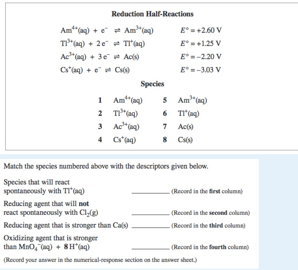Solved Reduction Half-Reactions Am+(aq) + Am3-(aq) TI3+(aq) | Chegg.com