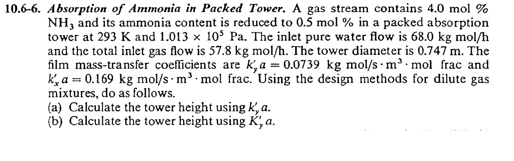 Solved Absorption of Ammonia in Packed Tower. A gas stream | Chegg.com