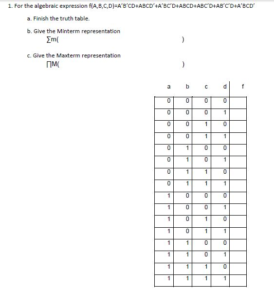 Solved For the algebraic expression f(A, B, C, D) = A'B'CD + | Chegg.com