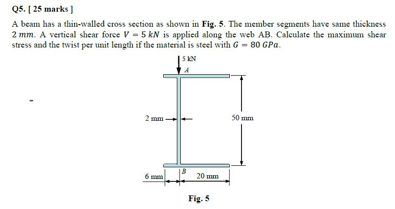 Solved Q5. A beam has a thin-walled cross section as shown | Chegg.com