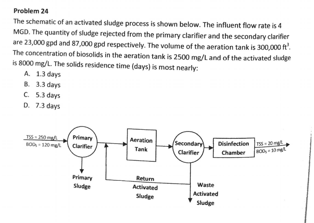 Solved Problem 24 The schematic of an activated sludge | Chegg.com