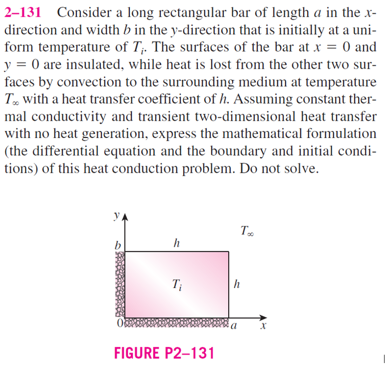 Solved 2-131 Consider a long rectangular bar of length a in | Chegg.com