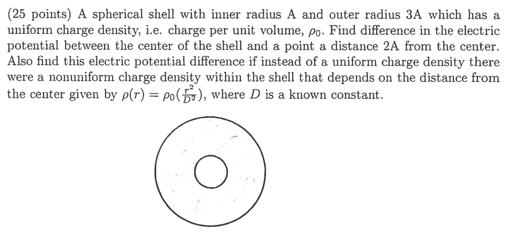 Solved (25 points) A spherical shell with inner radius A and | Chegg.com