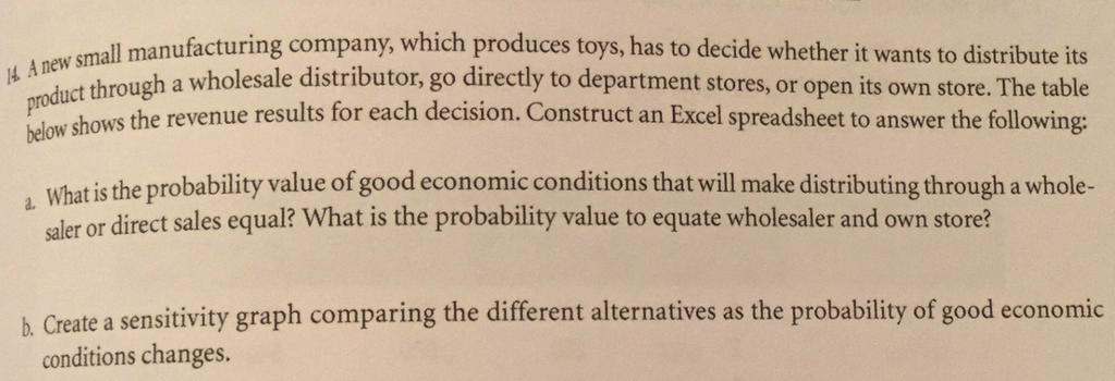 Solved GOOD ECONOMIC CONDITIONS $75.0 million $82.5 million | Chegg.com