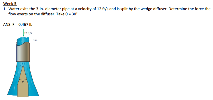 Water exits the 3-in.-diameter pipe at a velocity of | Chegg.com