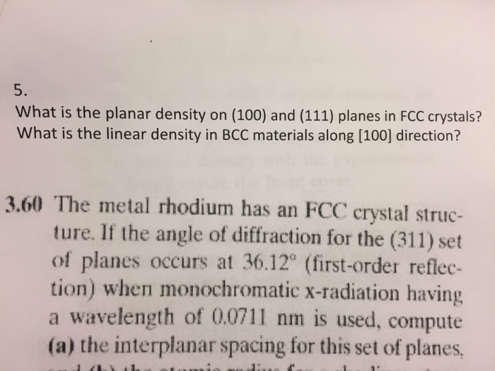Solved what is the planar density on (100) and (111) planes | Chegg.com