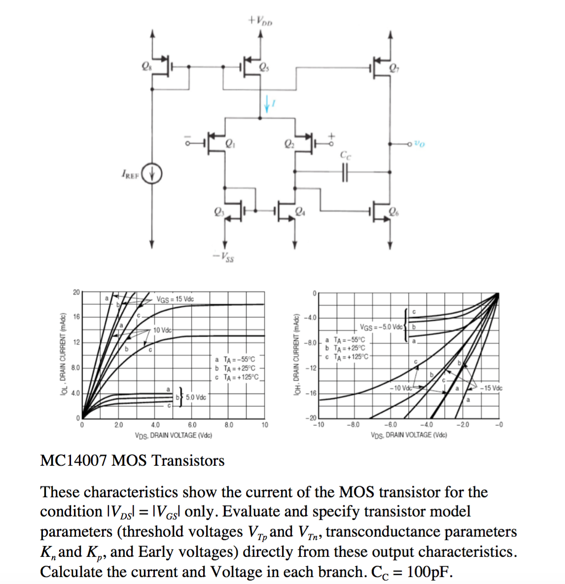 Solved These characteristics show the current of the MOS | Chegg.com
