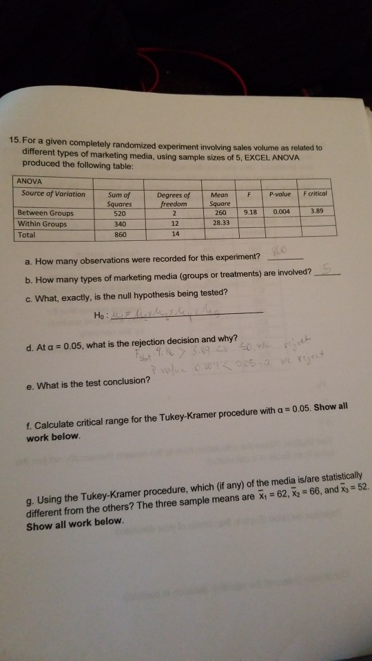 Solved 15. For a given completely randomized experiment | Chegg.com