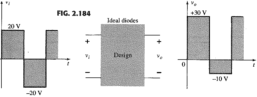 Solved Design a clamper to perform the function indicated in | Chegg.com