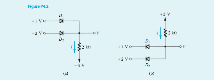 Solved 4.2 For the circuits shown in Fig. P4.2 using ideal | Chegg.com