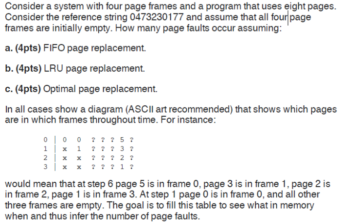 Solved Consider a system with four page frames and a program | Chegg.com