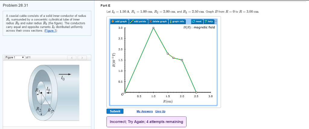 Solved A coaxial cable consists of a solid inner conductor | Chegg.com