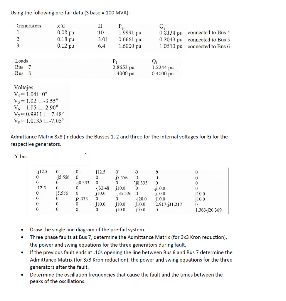 Solved Using the following pre-fail data (S base 100 MVA): | Chegg.com