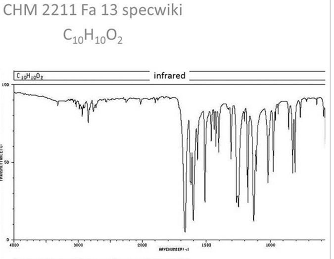 Solved CHM 2211 Fa 13 specwiki C10H10O2 | Chegg.com