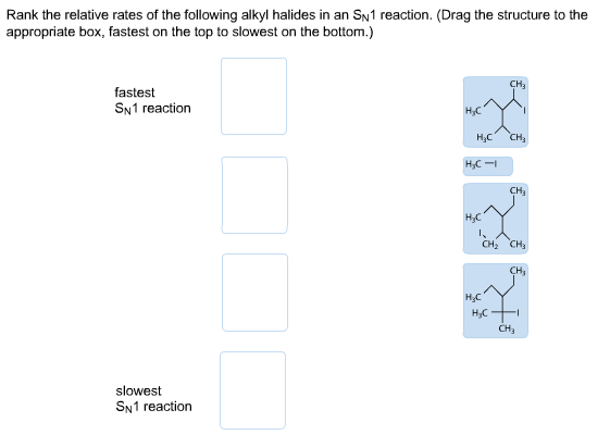 Solved Rank The Relative Rates Of The Following Alkyl