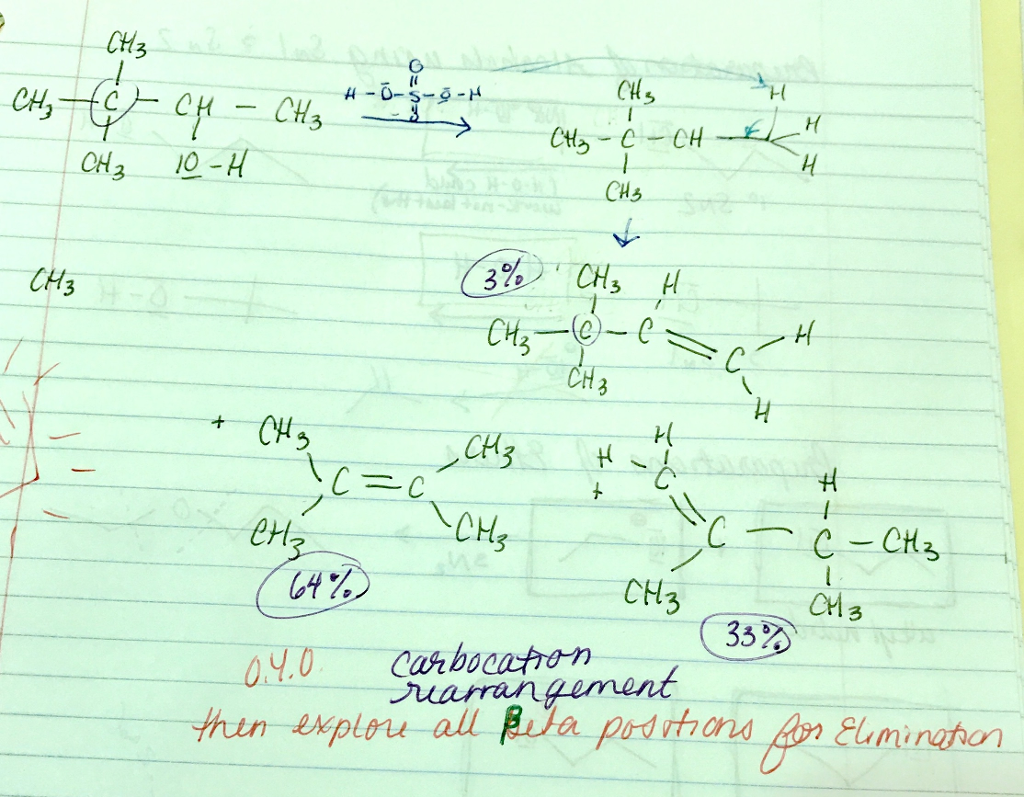 Solved Carbocation rearrangement 0.4.0. then explore all | Chegg.com
