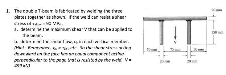 Solved The double T-beam is fabricated by welding the three | Chegg.com