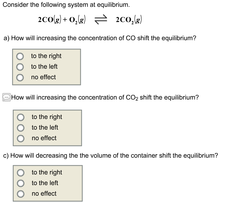 Solved Consider the following system at equilibrium. 2CO(g) | Chegg.com