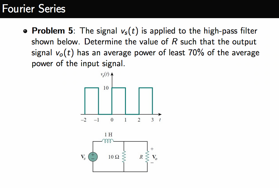 Solved Fourier Series Problem 5: The signal vs(t) is applied | Chegg.com