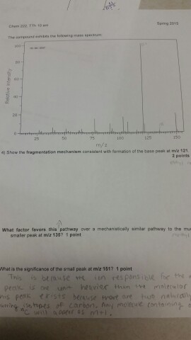 Solved How to draw the fragmentation mechanism the formation | Chegg.com