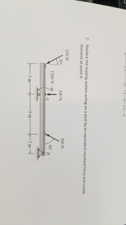 Solved 3 ft 2. Replace the loading system acting on a post | Chegg.com