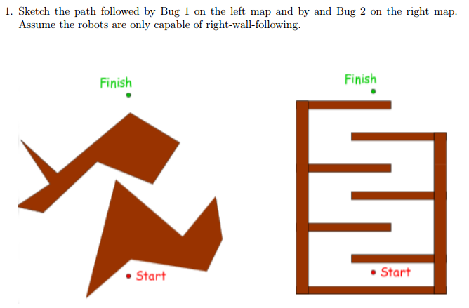 Solved Sketch the path followed by Bug 1 on the left map and | Chegg.com