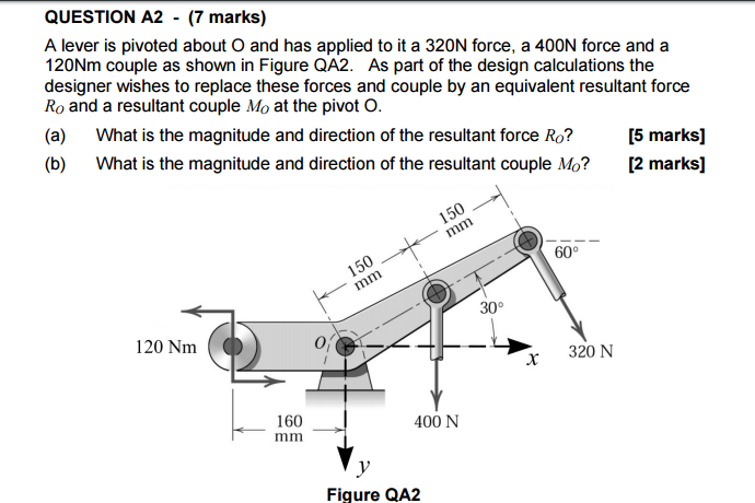 Solved A lever is pivoted about O and has applied to it a | Chegg.com
