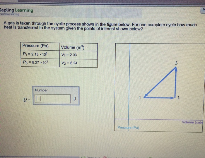 Solved A gas is taken through the cyclic process shown in | Chegg.com